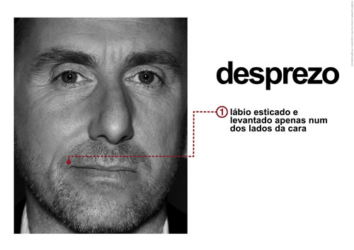 A ciência comportamental e as microexpressões faciais - HN University